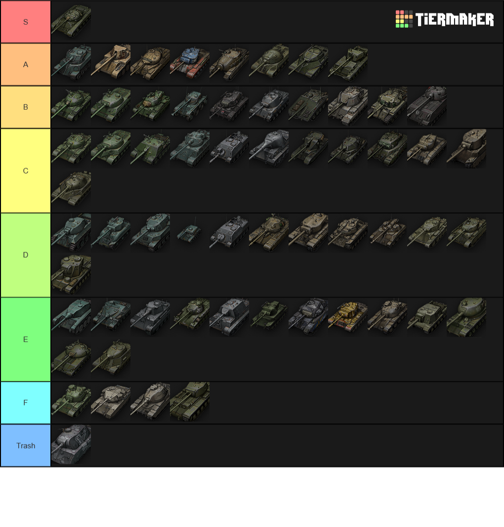 Tier VIII Premium Tanks Tier List (Community Rankings) - TierMaker