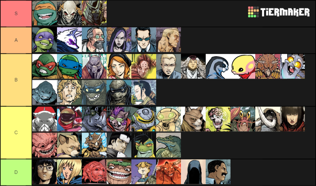 TMNT characters (2011 IDW comics) Tier List (Community Rankings ...