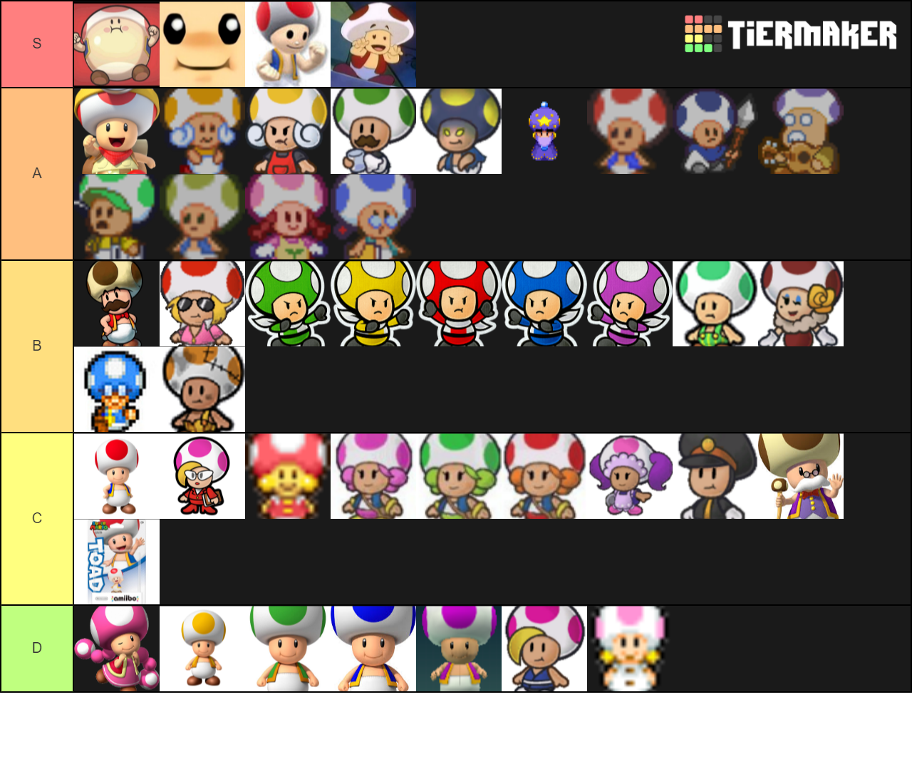 Toads Tier List (Community Rankings) - TierMaker