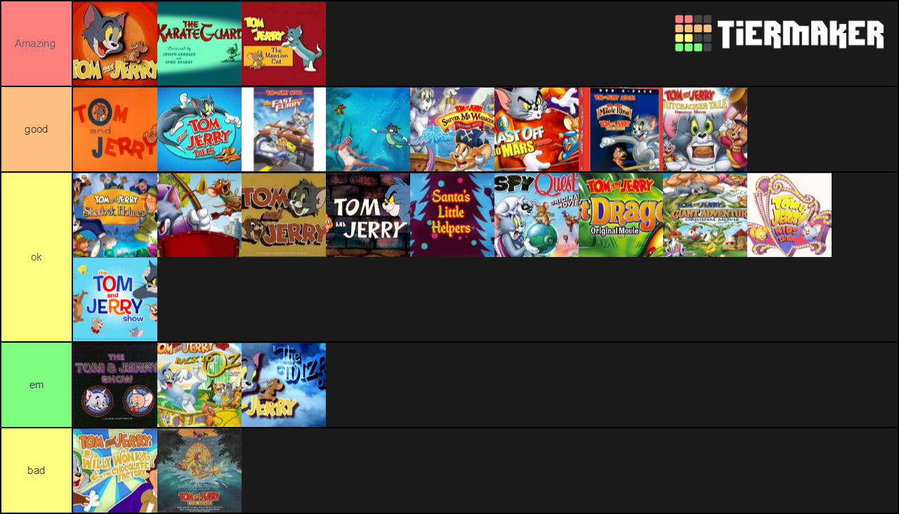 Tom and Jerry Tier List (Community Rankings) - TierMaker