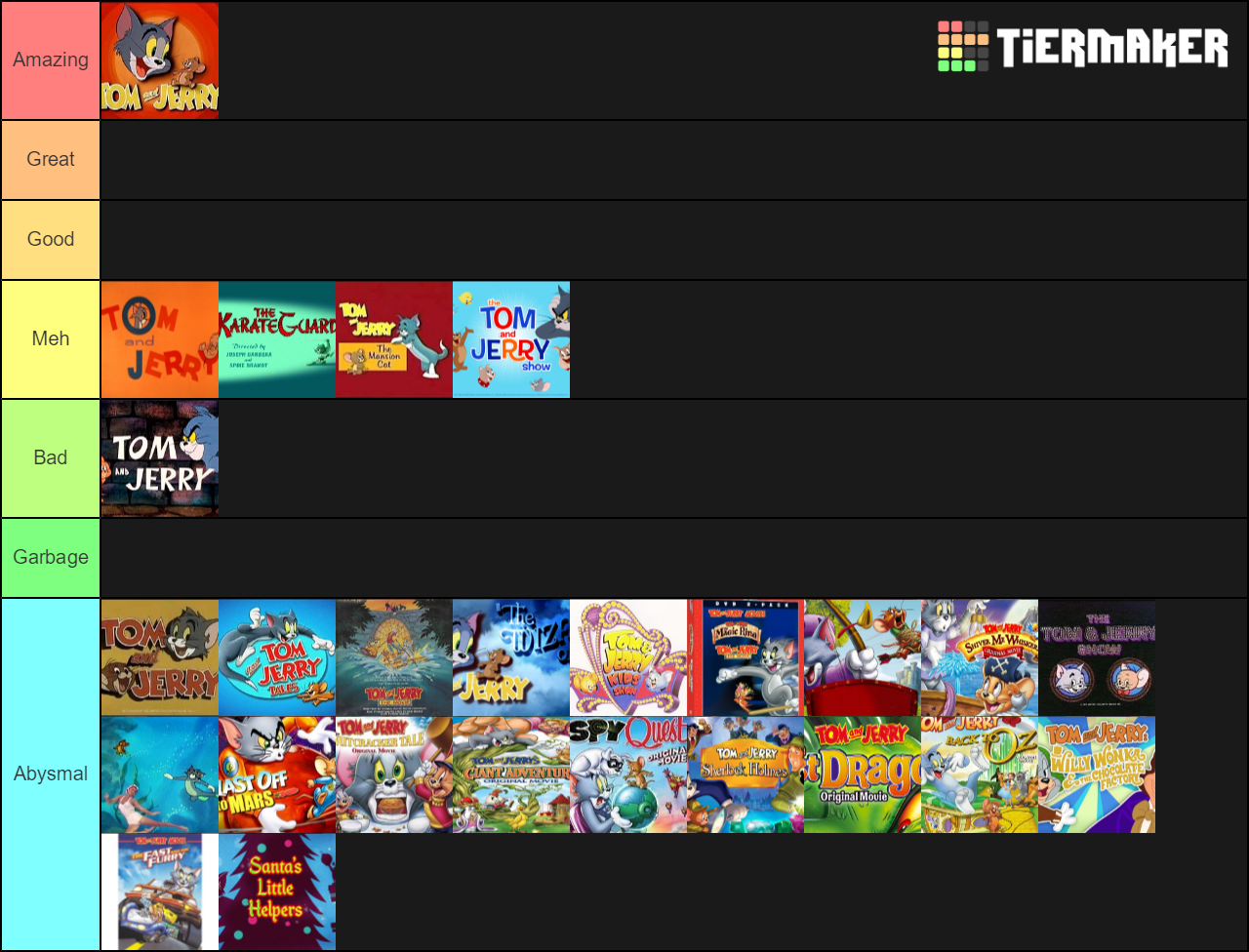 Tom and Jerry Tier List (Community Rankings) - TierMaker