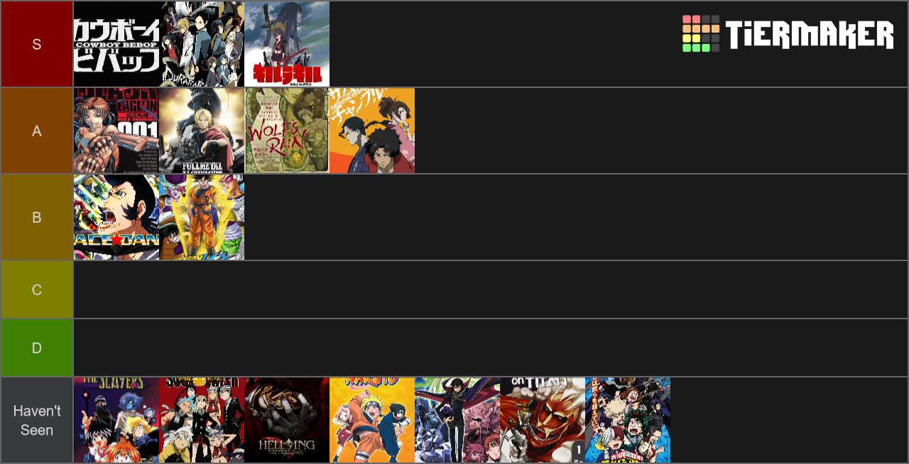 Top Anime Series Tier List (Community Rankings) - TierMaker