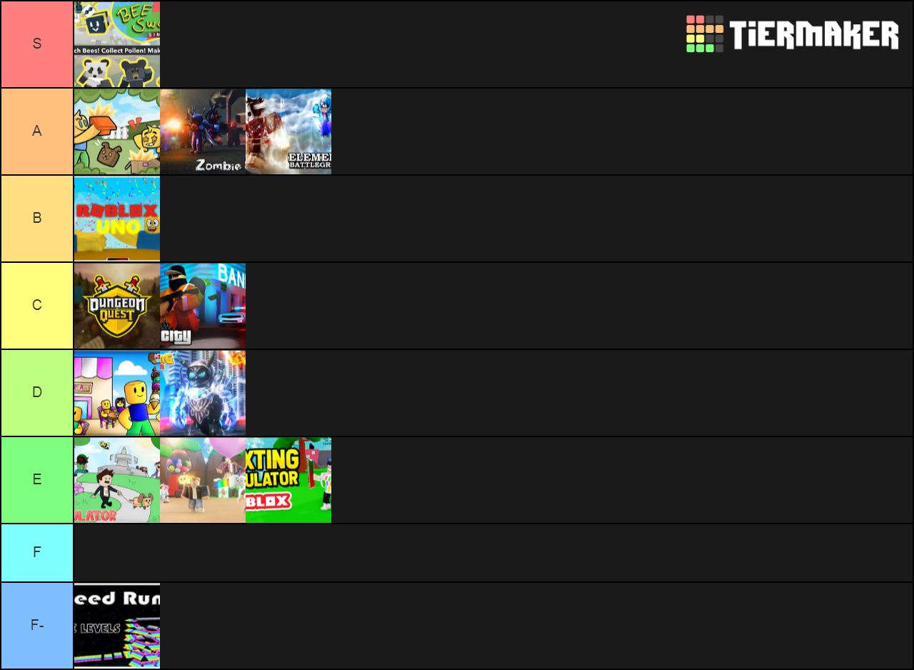 Top Roblox Games Tier List (Community Rankings) - TierMaker