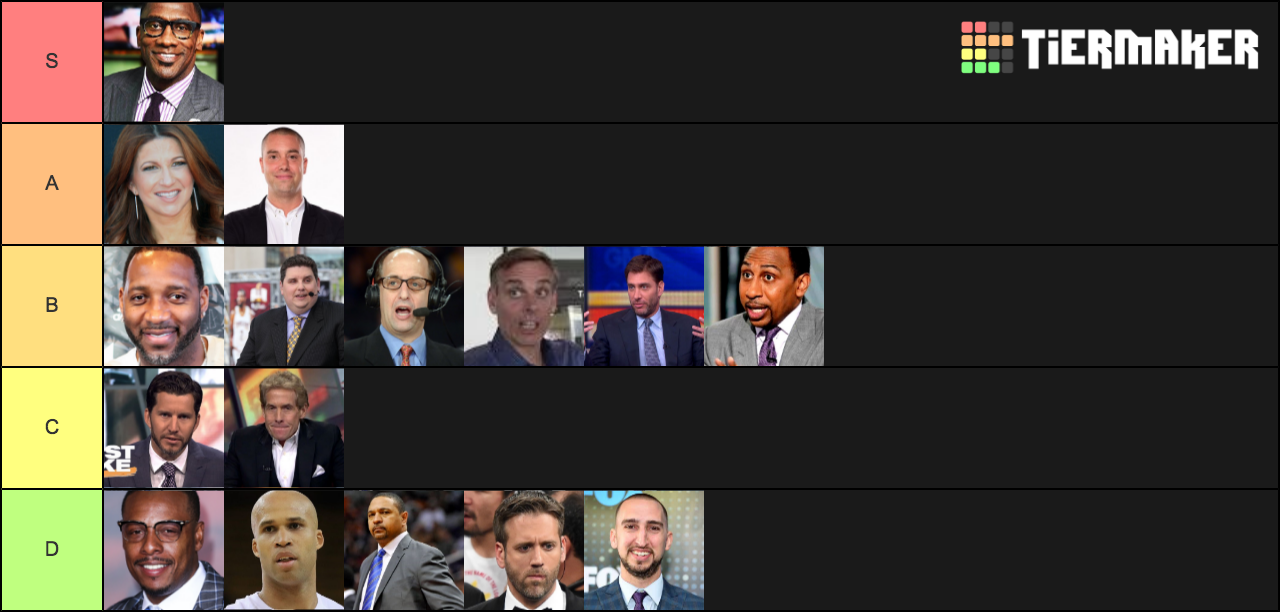 Top Sports Analysts Tier List (Community Rankings) - TierMaker