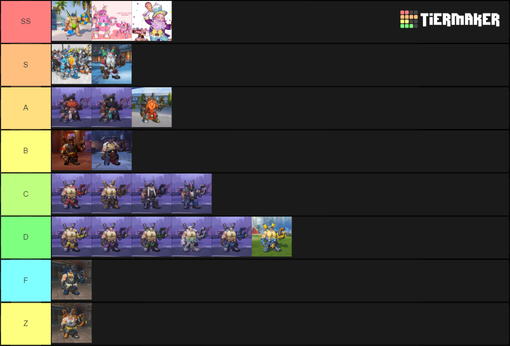 Torb Skins Tier List (Community Rankings) - TierMaker