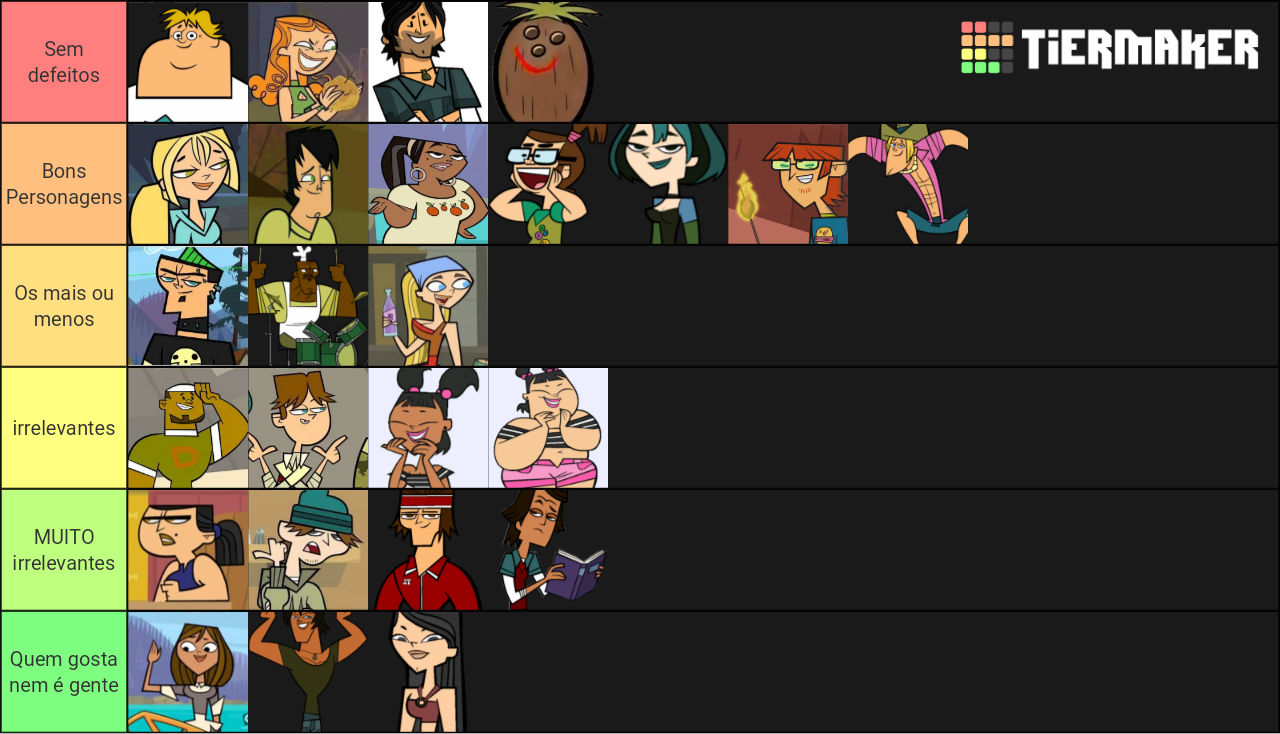 Total Drama Tier List (Community Rankings) - TierMaker