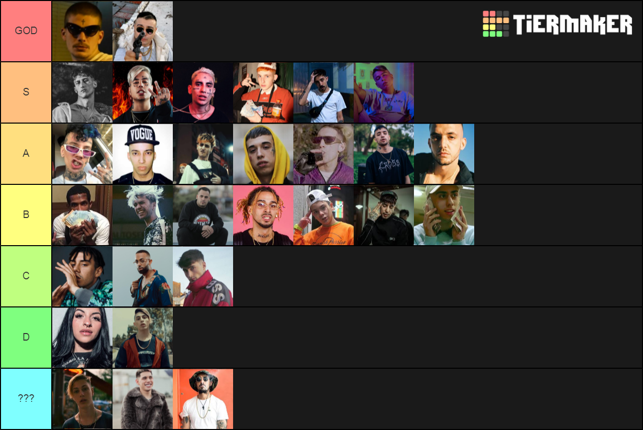 trappers Tier List (Community Rankings) - TierMaker