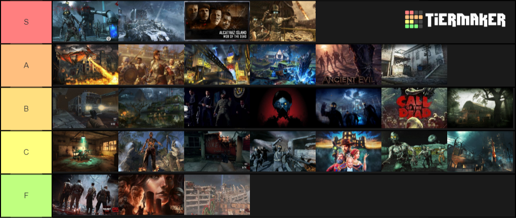 Treyarch Zombies Maps Tier List (Community Rankings) - TierMaker