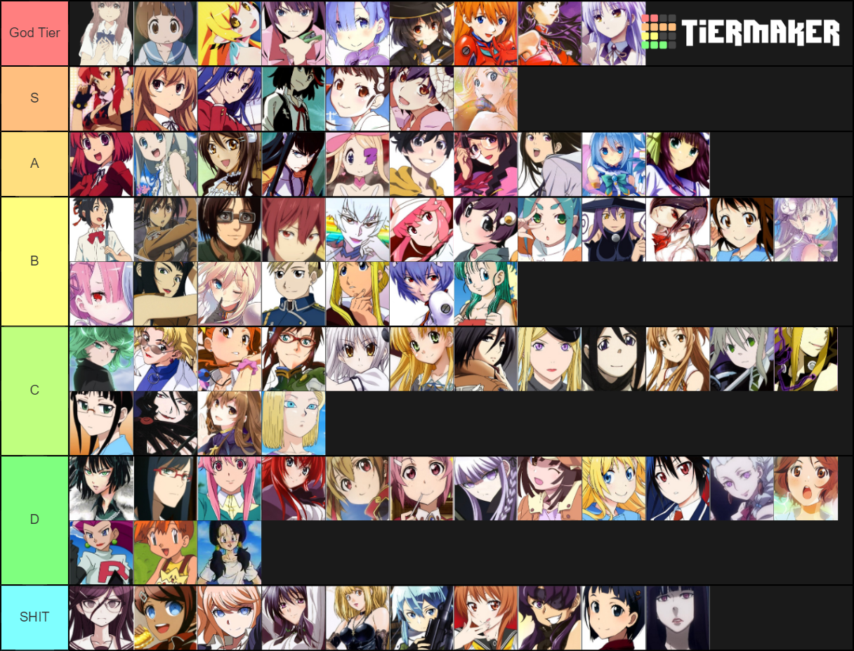 True Waifus Tier List (Community Rankings) - TierMaker