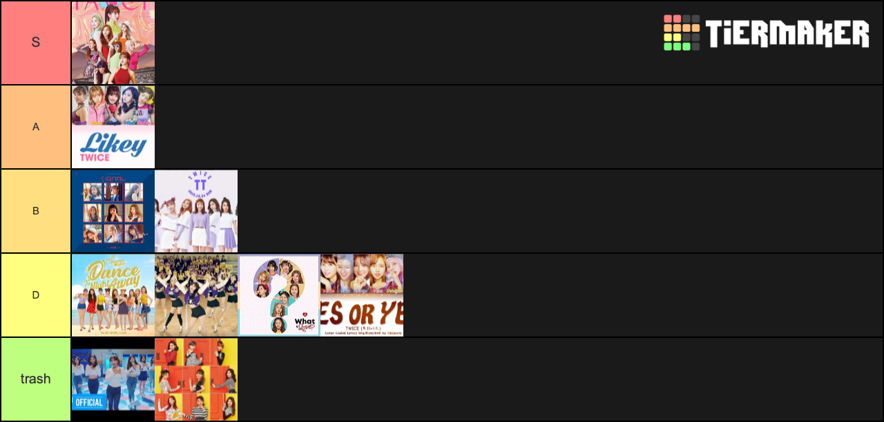 Twice Song Tier List (Community Rankings) - TierMaker
