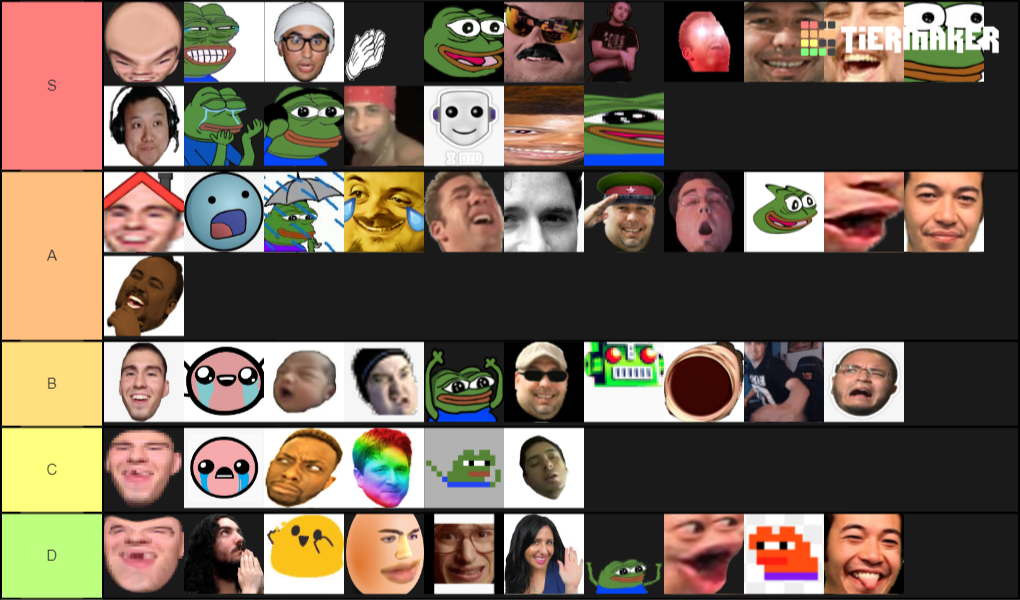 Twitch Emotes Tier List (Community Rankings) - TierMaker