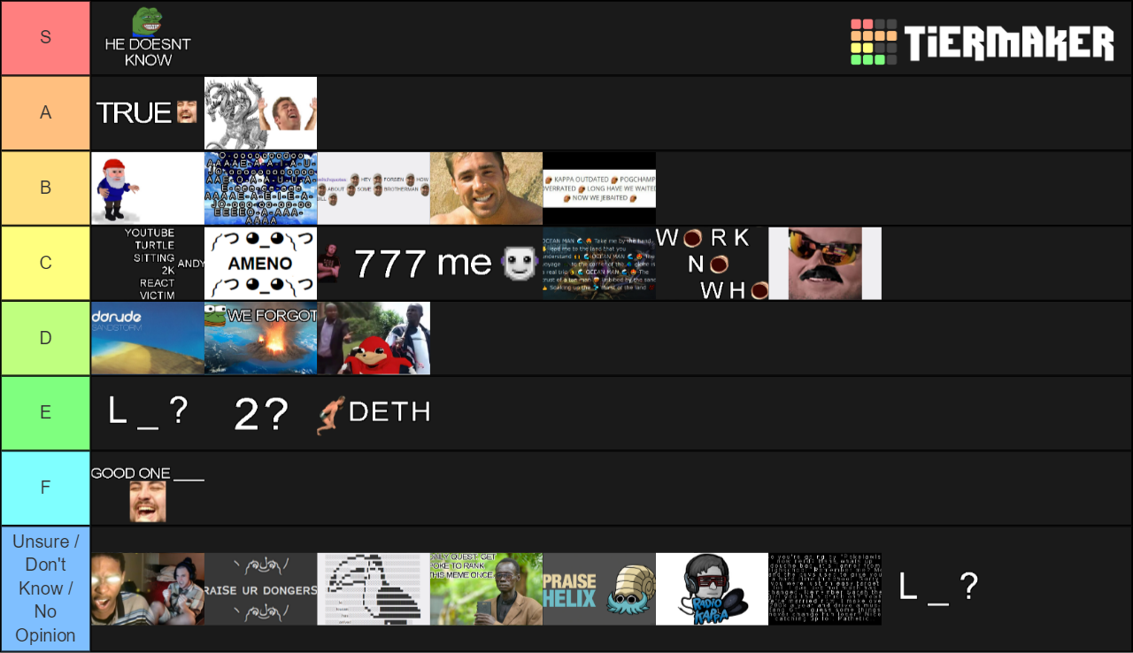 Twitch Memes Tier List (Community Rankings) - TierMaker