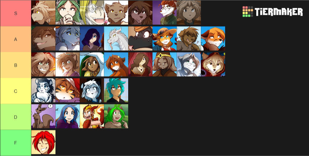 Twokinds comic Tier List (Community Rankings) - TierMaker