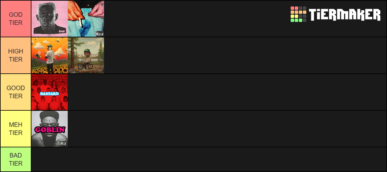 tyler tc Tier List (Community Rankings) - TierMaker