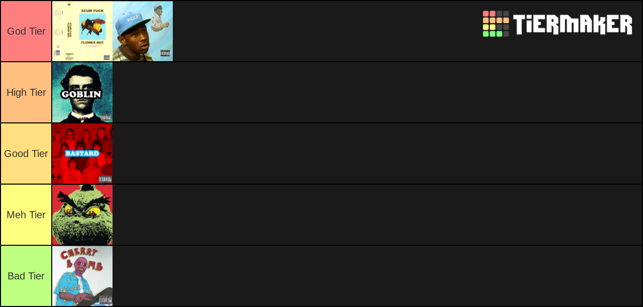 Tyler The Creator Albums Tier List (Community Rankings) - TierMaker