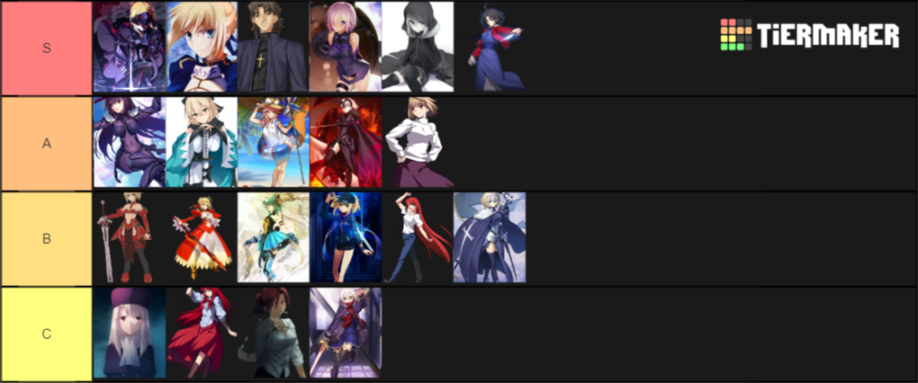 Type-Moon Female character Tier List (Community Rankings) - TierMaker