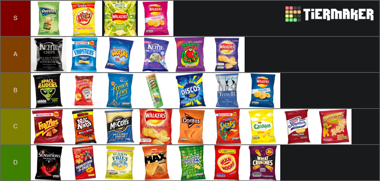 UK Crisps Tier List (Community Rankings) - TierMaker