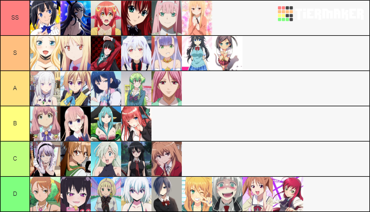 ULTIMATUM WAIFU LIST Tier List (Community Rankings) - TierMaker