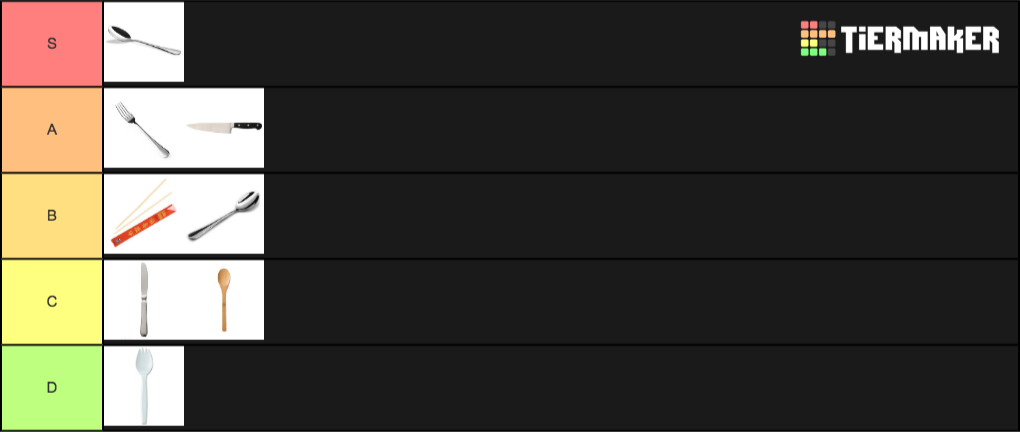 Utensil Tier List (Community Rankings) - TierMaker