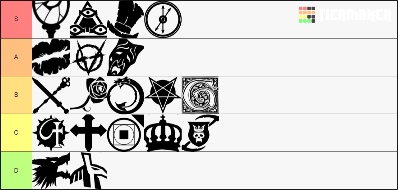 Vampire clans Tier List (Community Rankings) - TierMaker