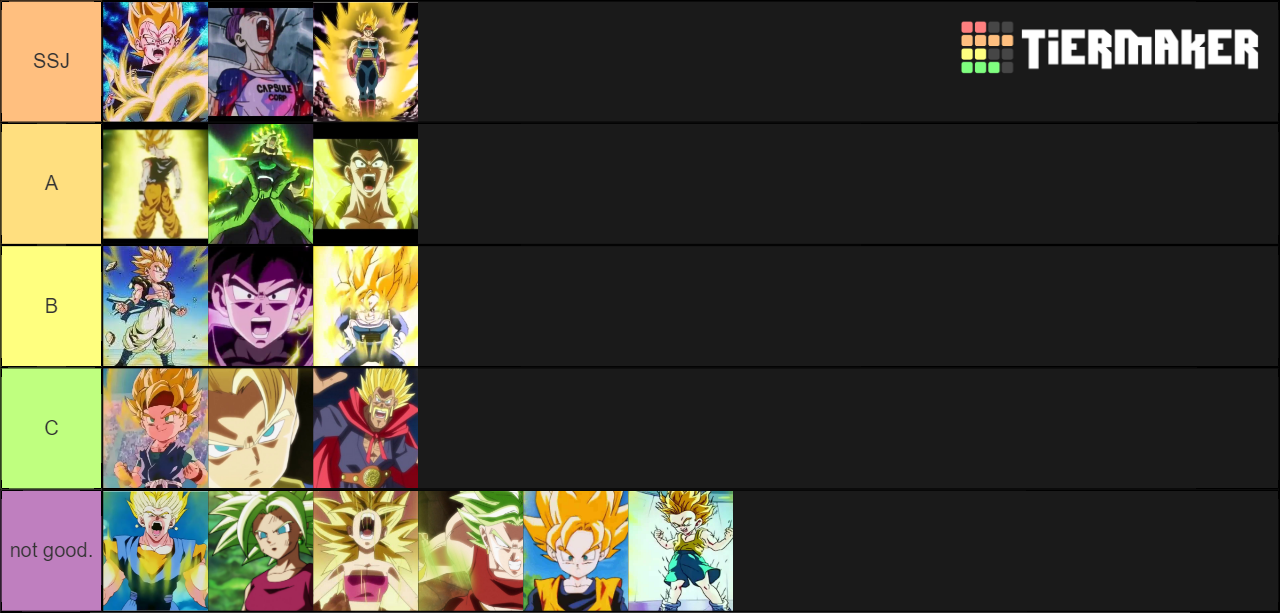 Vergil's Super Saiyan Tier List (Community Rankings) - TierMaker