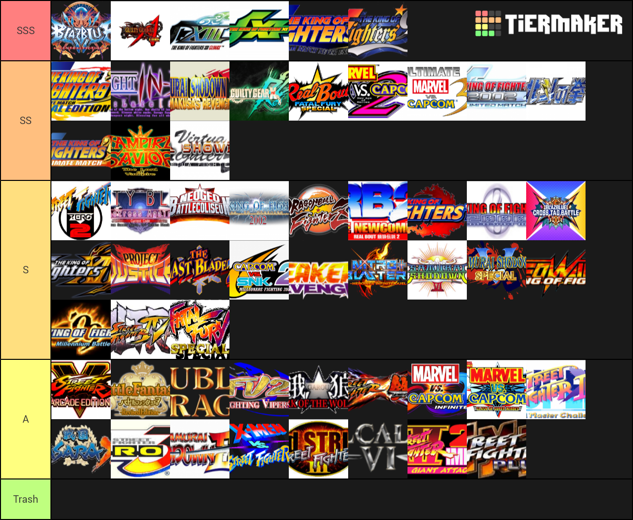 Versus Fighting Games tiers list Tier List (Community Rankings) - TierMaker