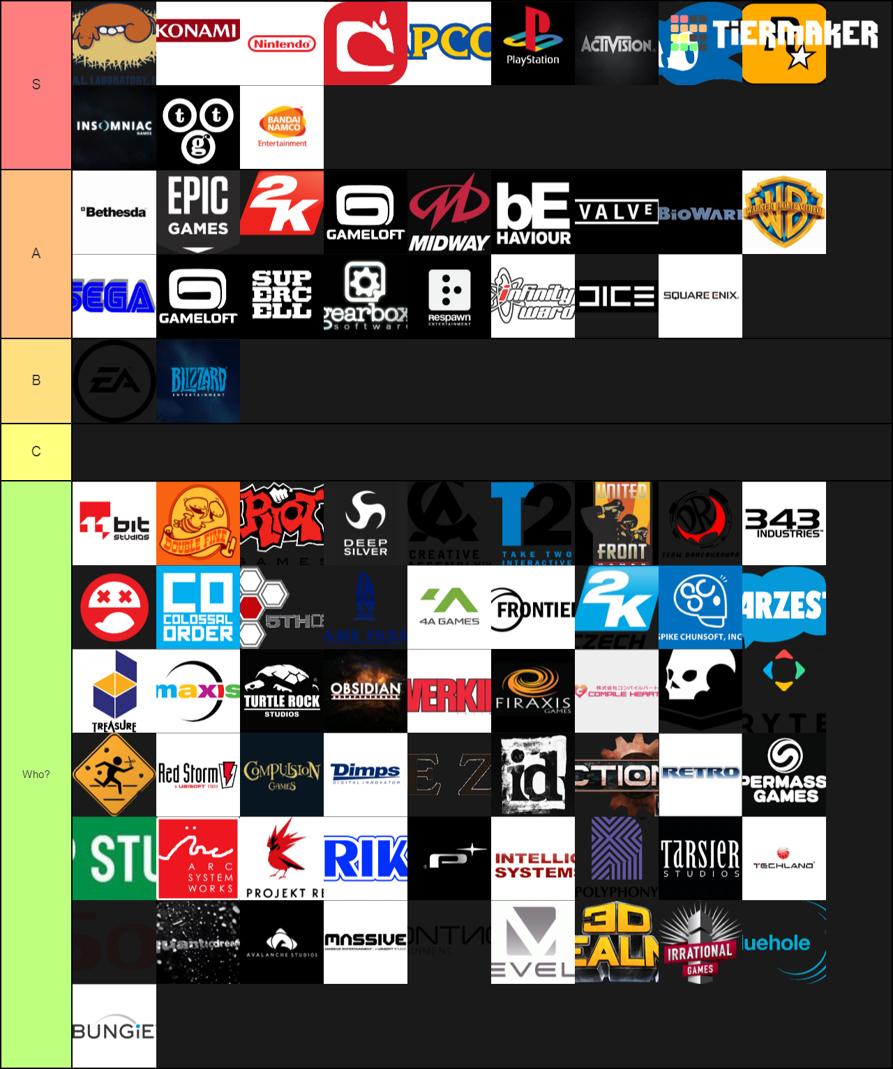 Video Game Studios Tier List (Community Rankings) - TierMaker