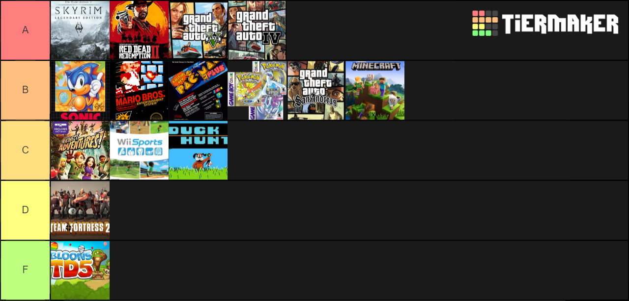 Video Game TierList Tier List (Community Rankings) - TierMaker