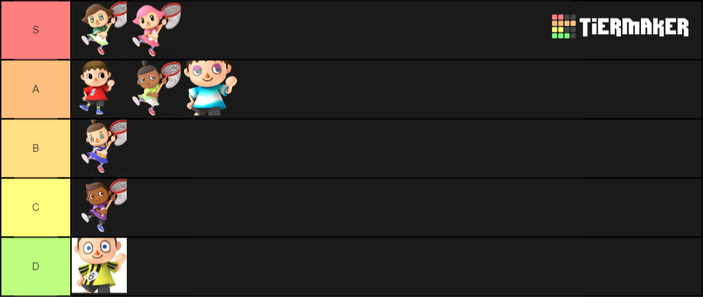 Villager Skins/Alt Tier List (Community Rankings) - TierMaker