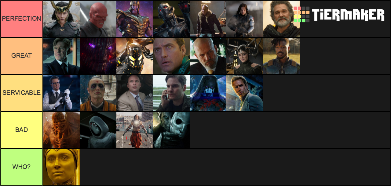 Villains of the Marvel Cinematic Universe Tier List (Community Rankings ...