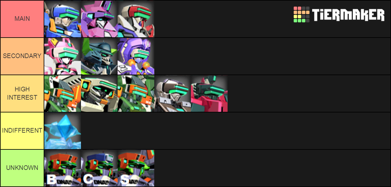 Virtual-On OT ver. 5.66 Tier List (Community Rankings) - TierMaker