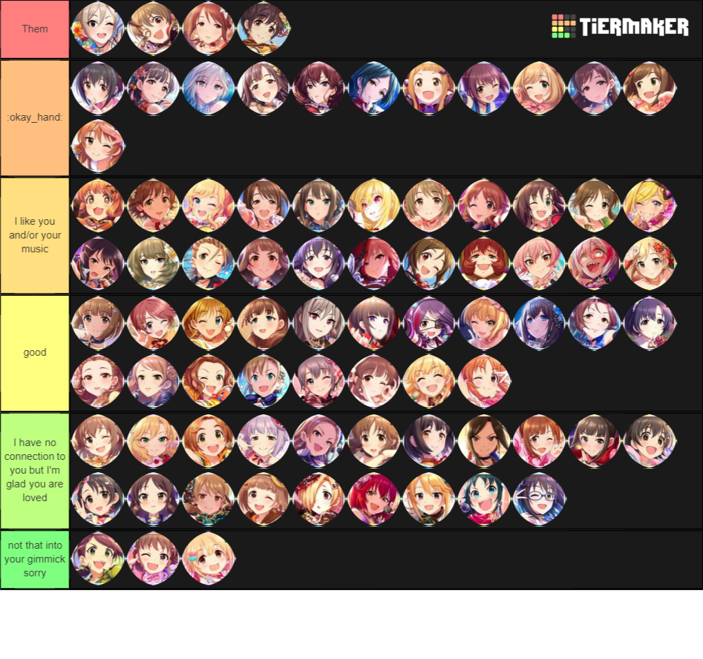 Voiced Girls Tier List (Community Rankings) - TierMaker