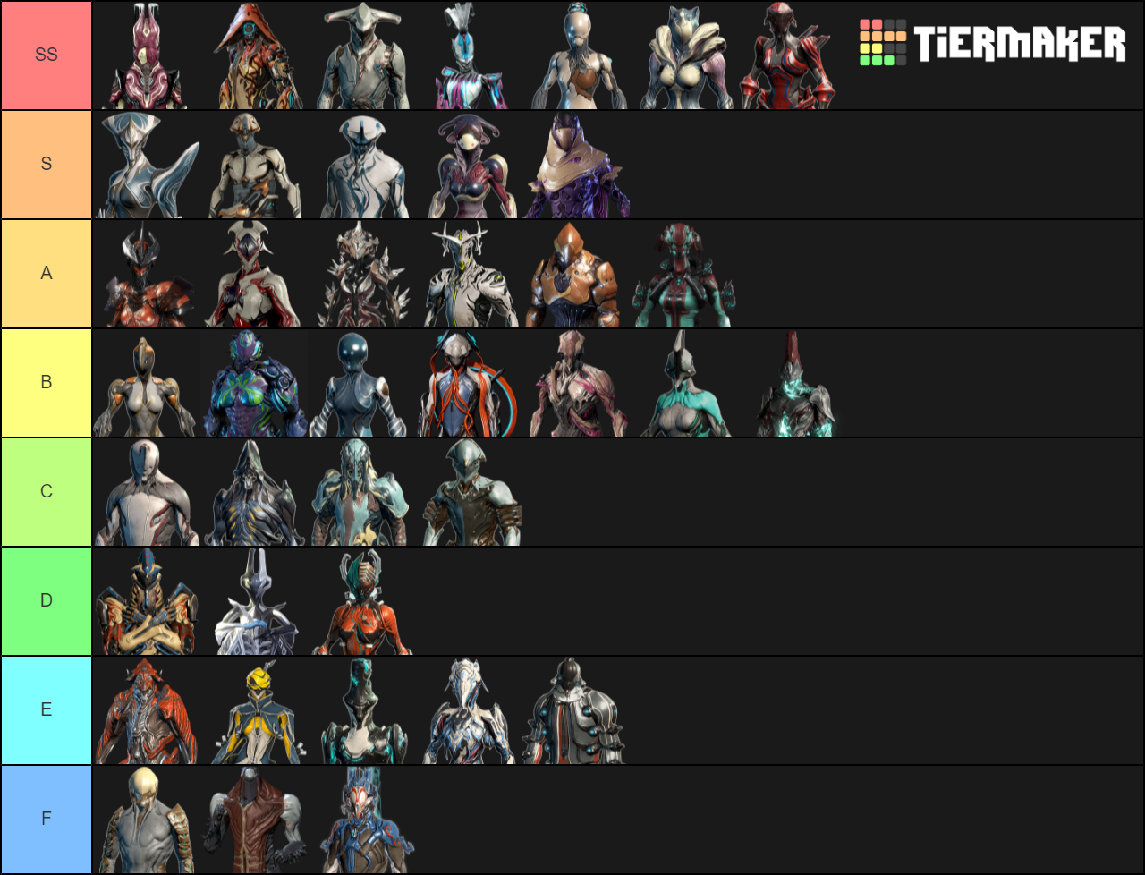 Warframes (Wisp Included) Tier List (Community Rankings) - TierMaker