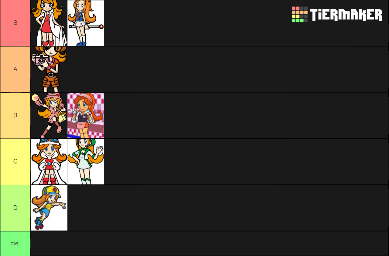 Warioware Mona Outfit Tier List (Community Rankings) - TierMaker