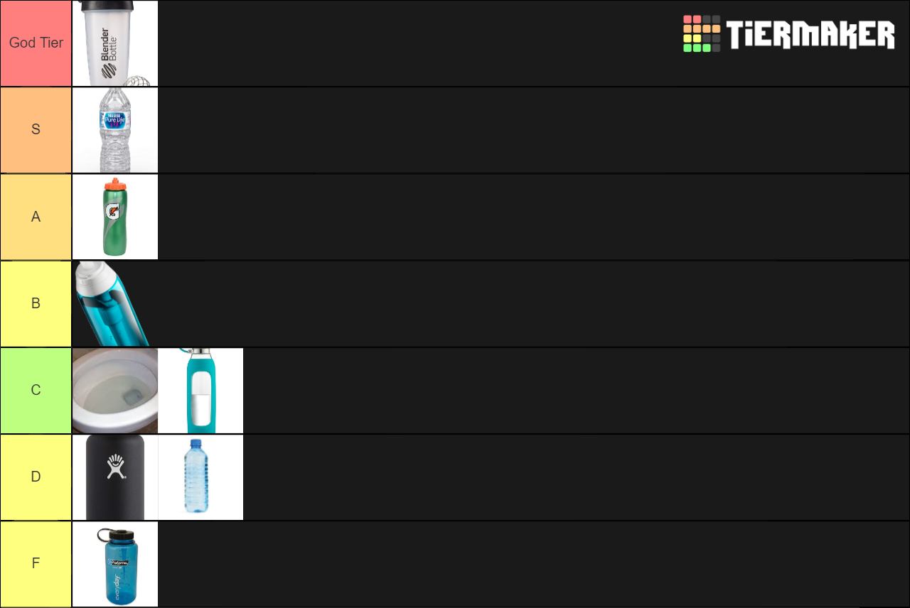 Water Bottle Brands Tier List (Community Rankings) - TierMaker