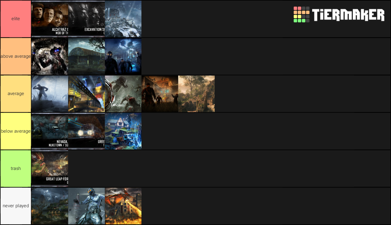 WAW-BO3 Zombies maps Tier List (Community Rankings) - TierMaker