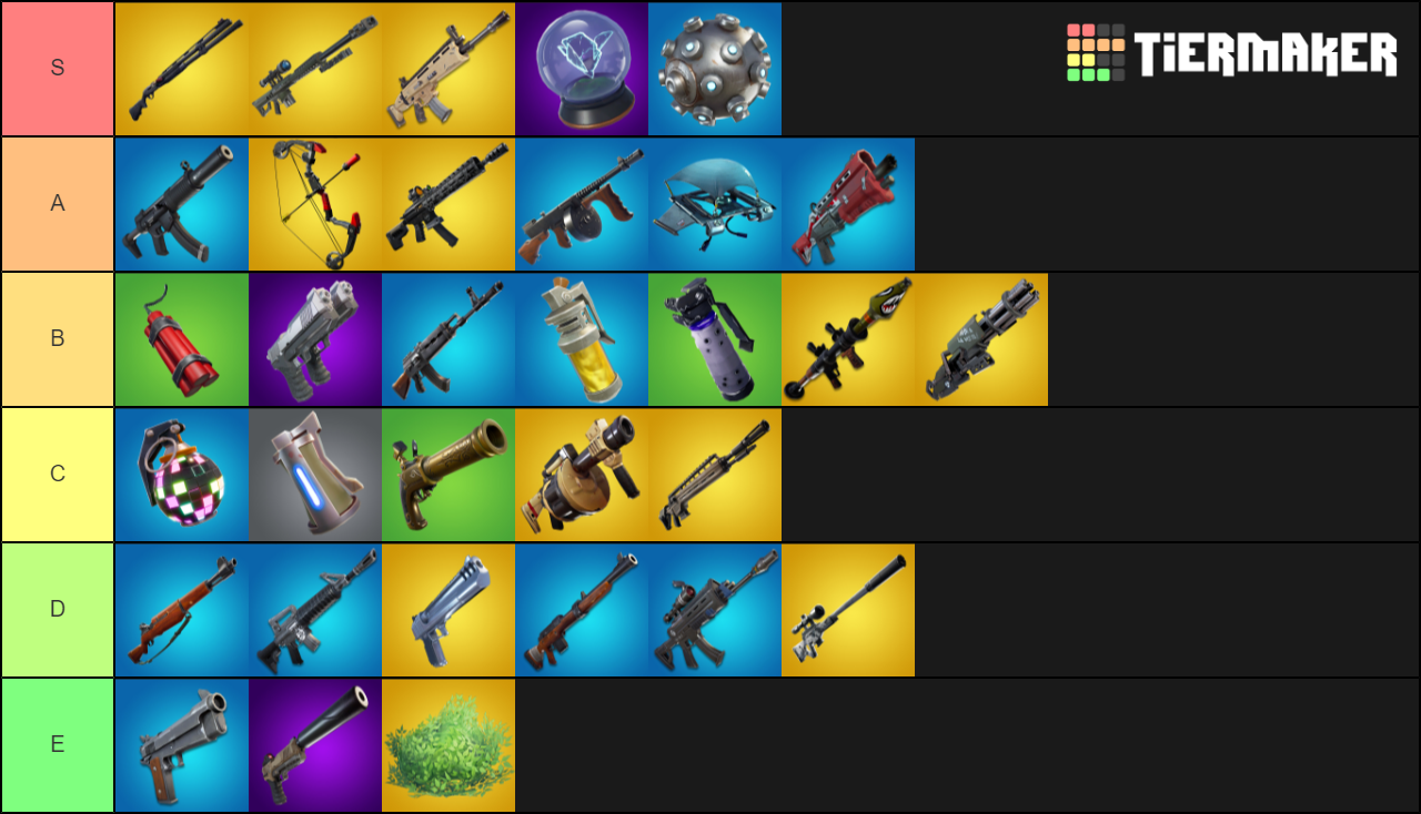 Fortnite Weapons 9.01 | by iOllek Tier List (Community Rankings ...
