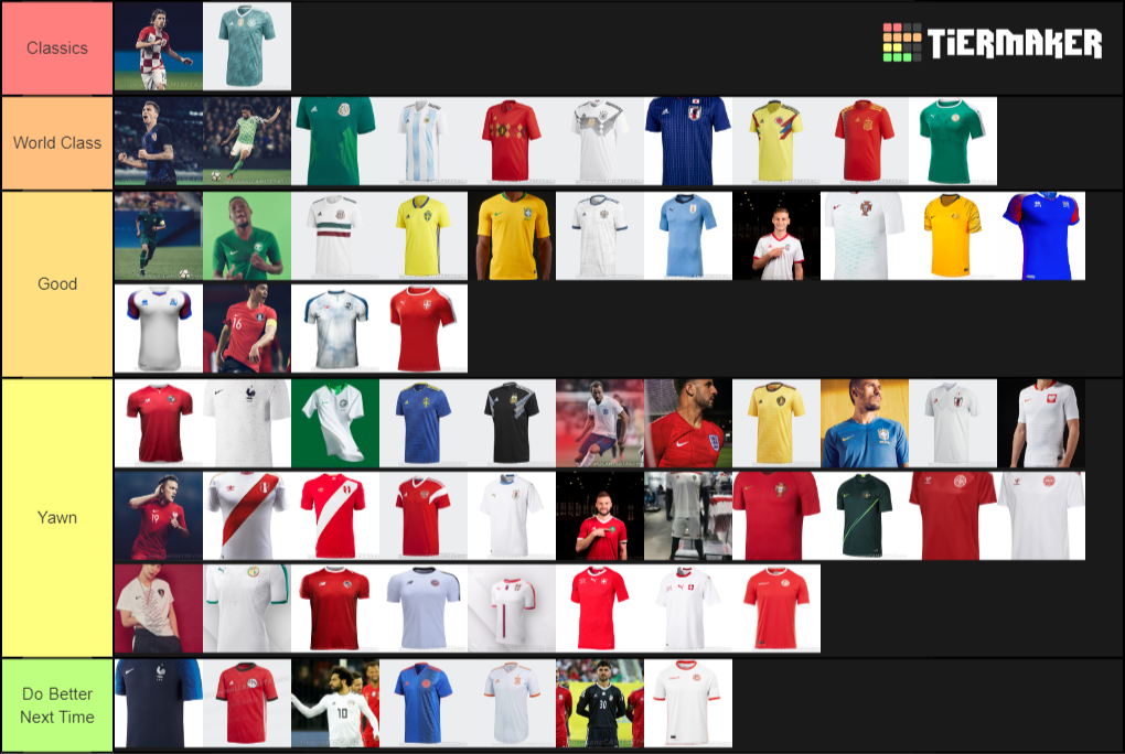 World Cup 2018 Kits Tier List Community Rankings TierMaker world-cup-2018-kits-tier-list-community-rankings-tiermaker