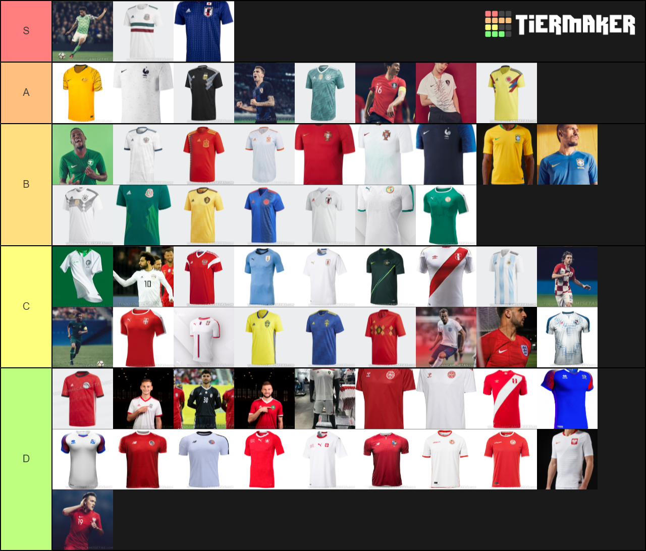 World Cup 2018 Kits Tier List Community Rankings TierMaker World Cup 2018 Kits Tier List Community Rankings TierMaker