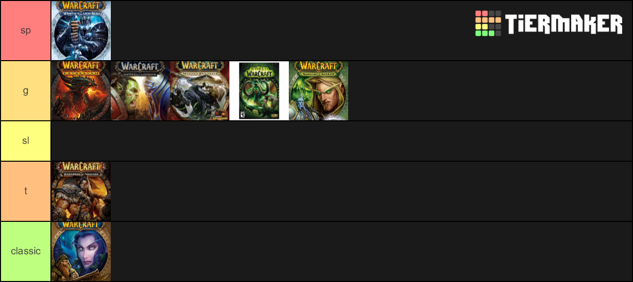 World of Warcraft Tier List (Community Rankings) - TierMaker