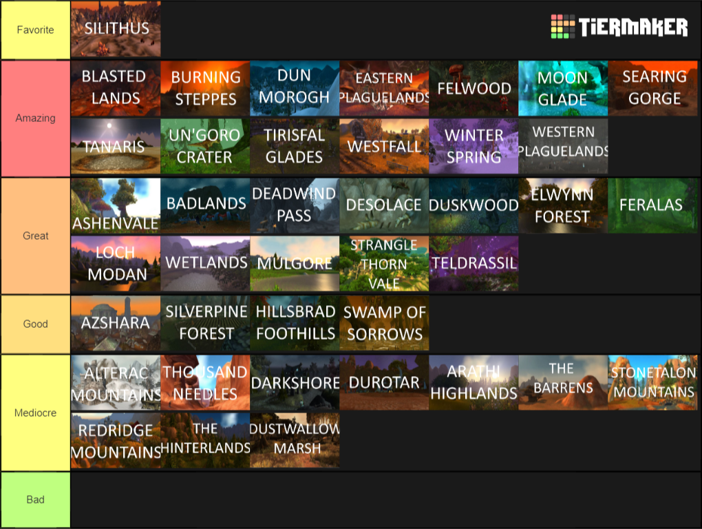 Create a World of Warcraft Classic zones Tier List - Tier Maker