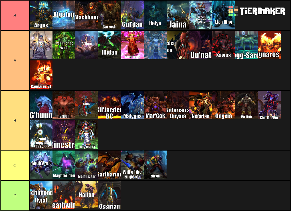 Wow Last Tier Raid Bosses Tier List Community Rankings Tiermaker