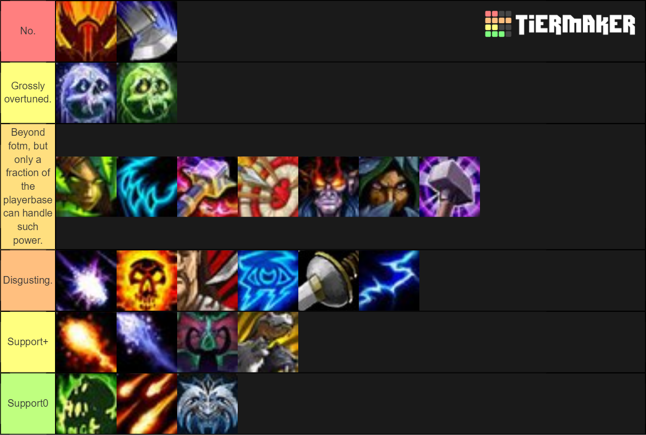 WoW Classes Tier List Community Rankings TierMaker wow-classes-tier-list-community-rankings-tiermaker