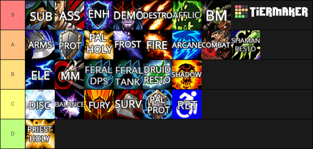 WoW Classic spec and class Tier List (Community Rankings) - TierMaker