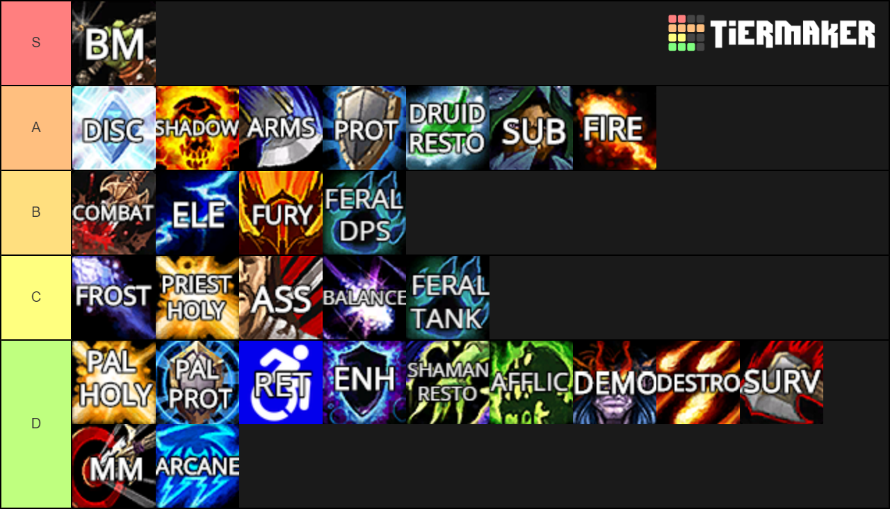 Wow Classic Spec And Class Tier List Community Rankings Tiermaker
