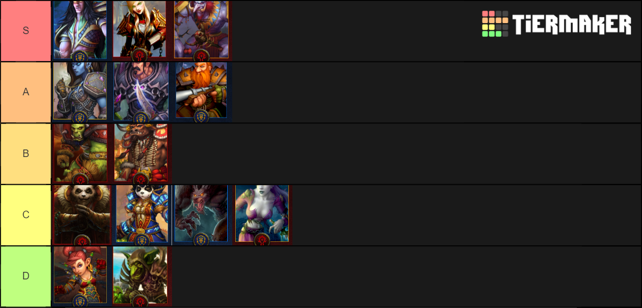WoW races Tier List (Community Rankings) - TierMaker