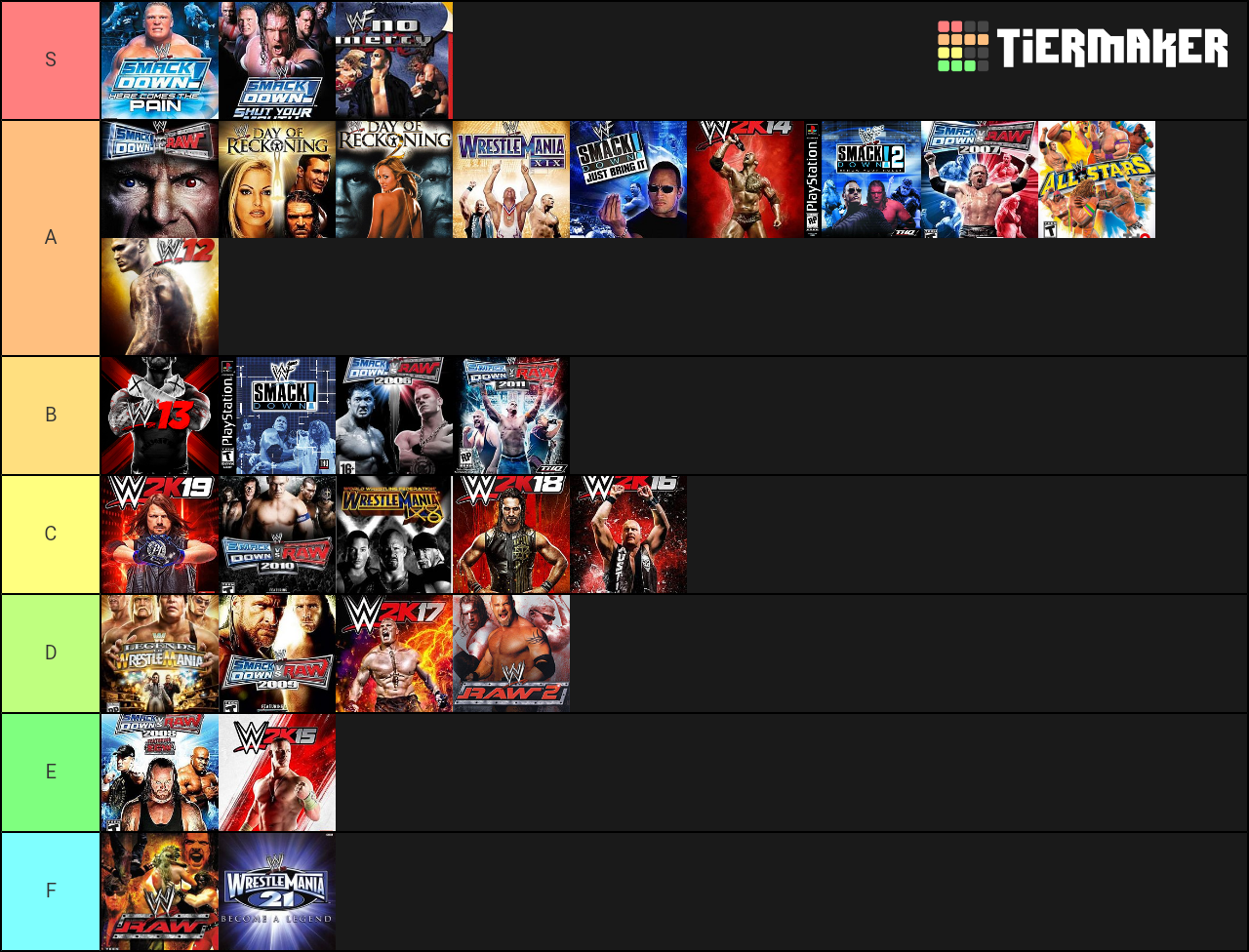 Create a WWE Video Games Tier List - TierMaker