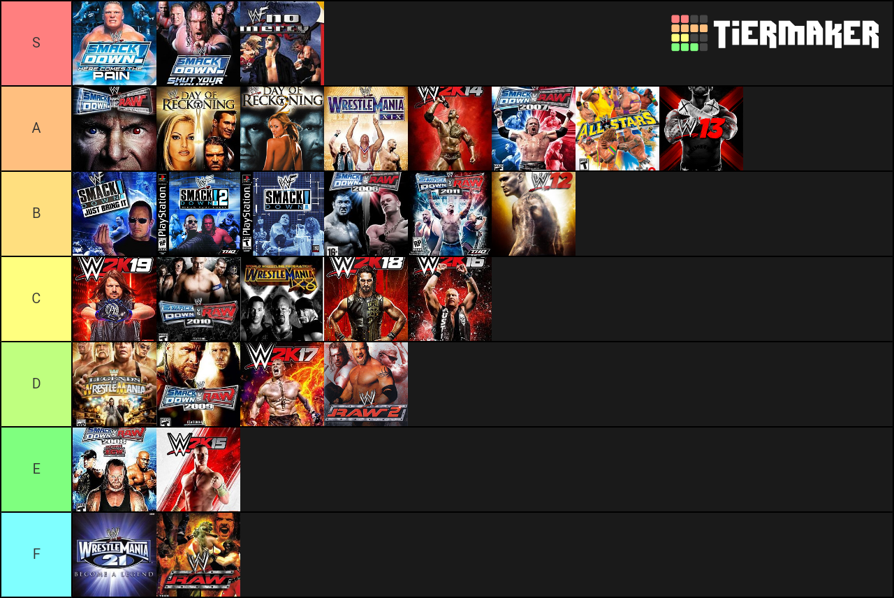 Create a WWE Video Games Tier List - TierMaker
