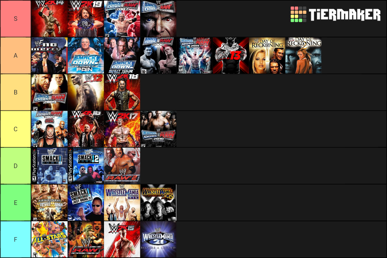 Create a WWE Video Games Tier List - TierMaker
