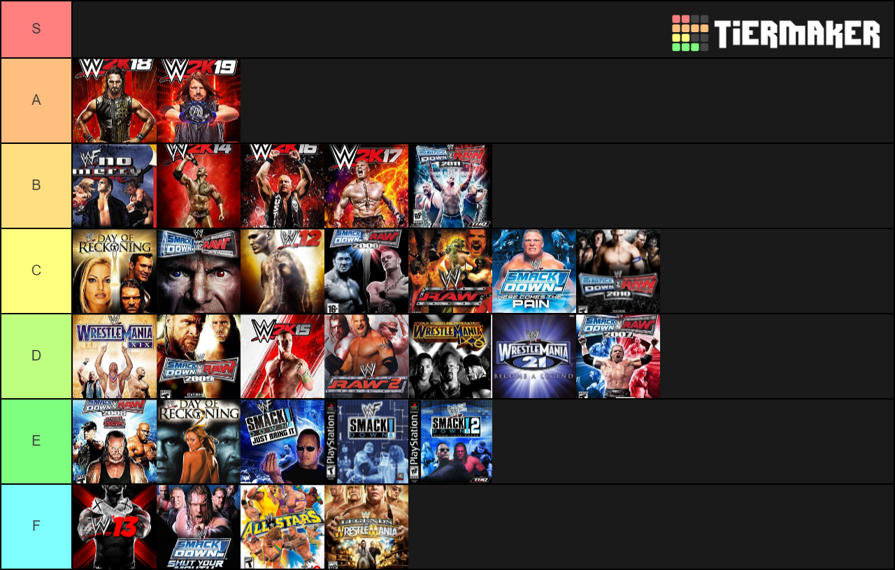 Create a WWE Video Games Tier List - TierMaker